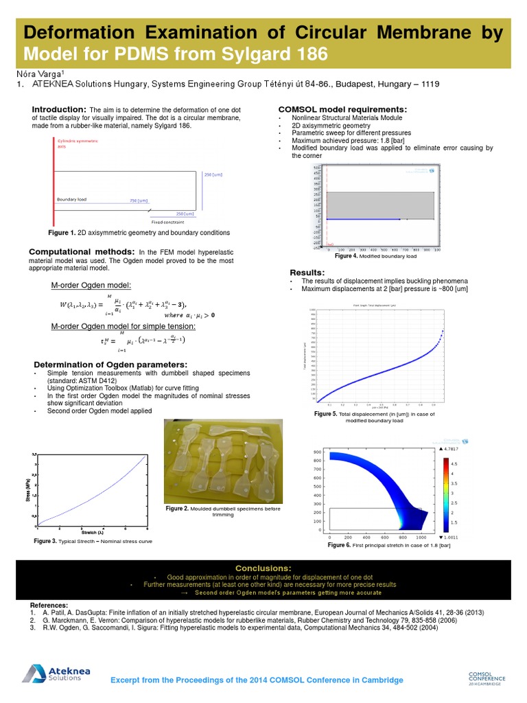 Ogden Model for Circular Membrane Deformation | PDF | Deformation ...