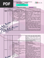 Boli Verde | PDF | Desorden hiperactivo y deficit de atencion | Motivación