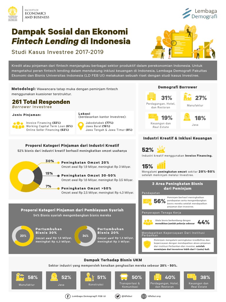 Infografik Riset | PDF