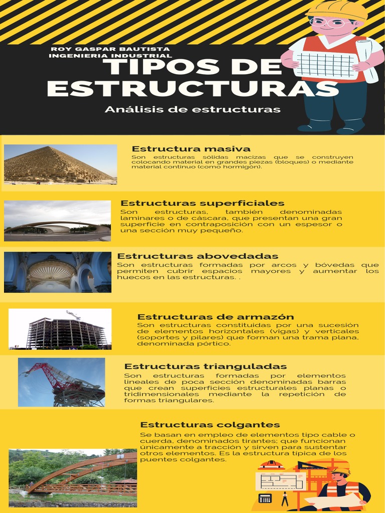 Tipos de Estructuras | PDF