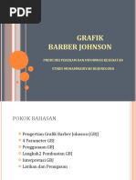 Modul 5-Grafik Barber Johnson | PDF | Bisnis