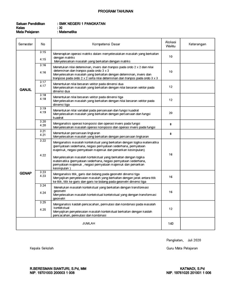 Prota Kelas XI | PDF