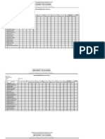 2017 Mtap Score Sheet | PDF