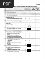 Panduan Pemeriksaan Dalaman Ap 308 Dan Pemeriksaan Mengejut Ap 309 | PDF