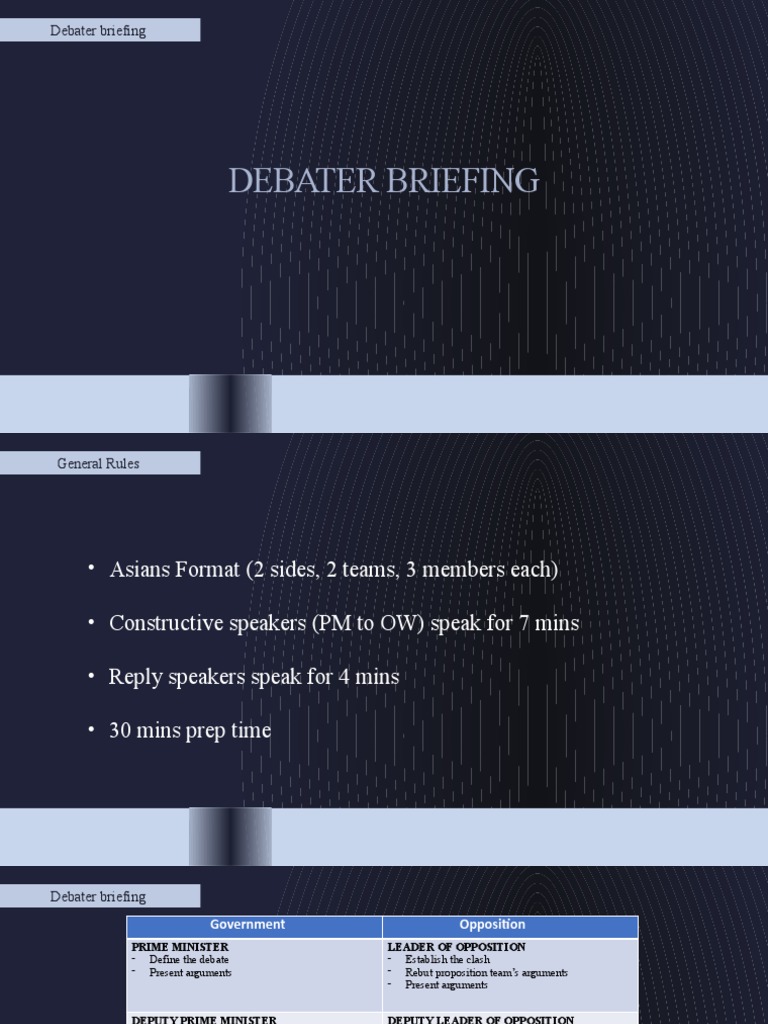 Asian Debate Format Guide | PDF | Reason | Epistemology