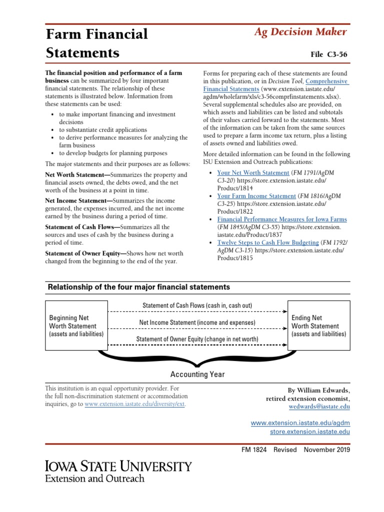 Farm Financial Statements: Ag Decision Maker | PDF | Net Worth | Equity ...