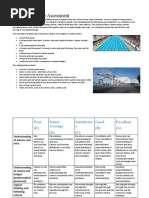 Volleyball Skills Assessment Rubric | PDF | Volleyball | Sports