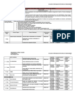 Database Management System Lesson Plan | PDF | Databases | Learning
