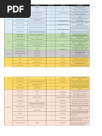 Programa Arquitectonico Templo | PDF | Iglesia (edificio) | Medios ...