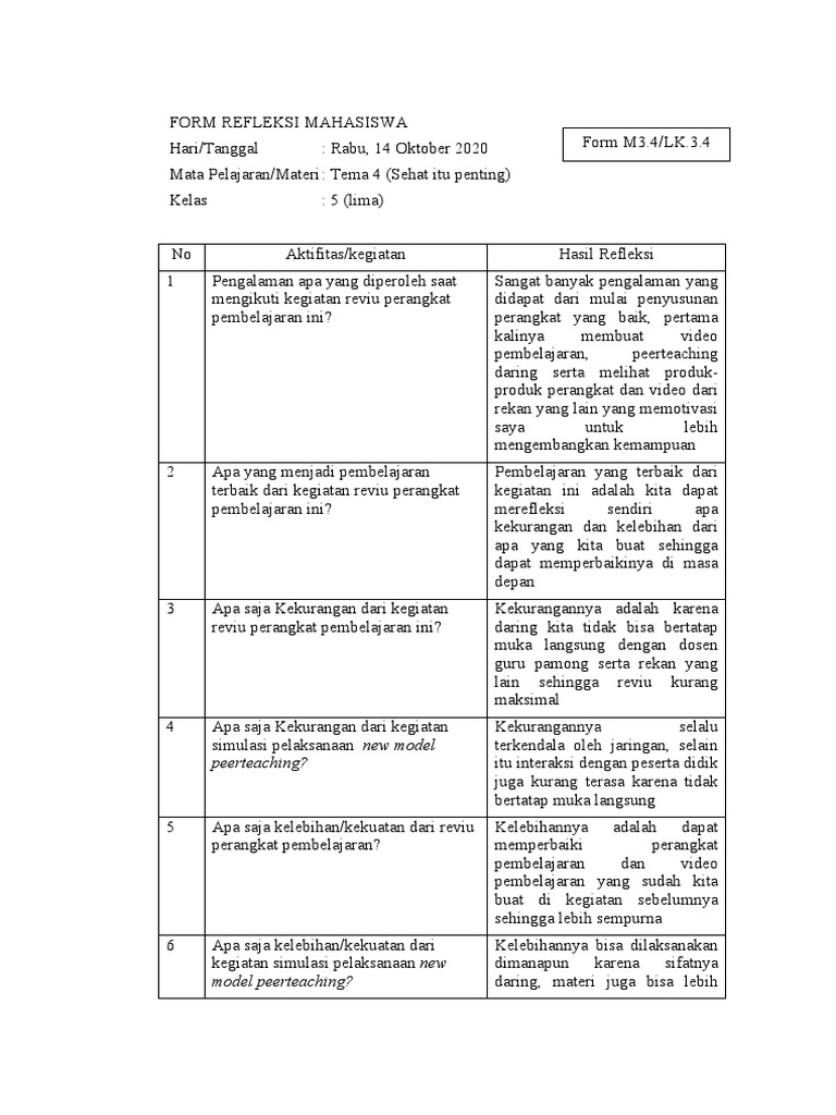 LK 3.4 Refleksi Nita Ariyanti | PDF