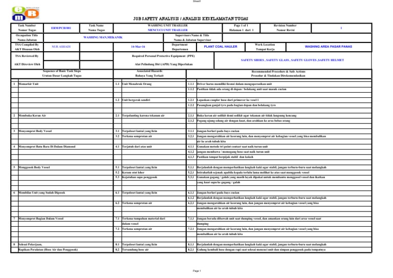 Jsa 011 Washing Unit | PDF