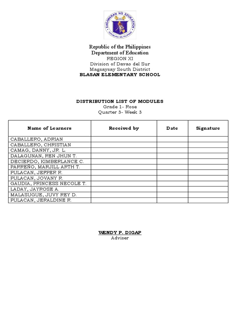 Blasan Elementary Module Distribution List | PDF | Further Education