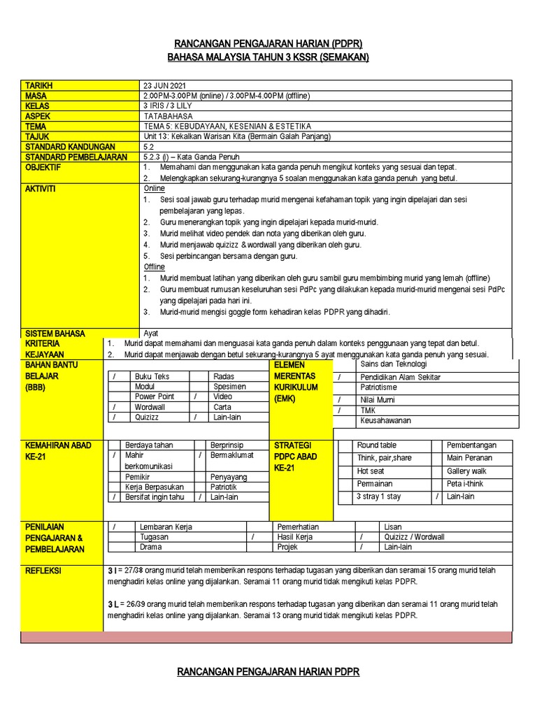 RPH BM 23 Jun 2021 (PDPR) | PDF