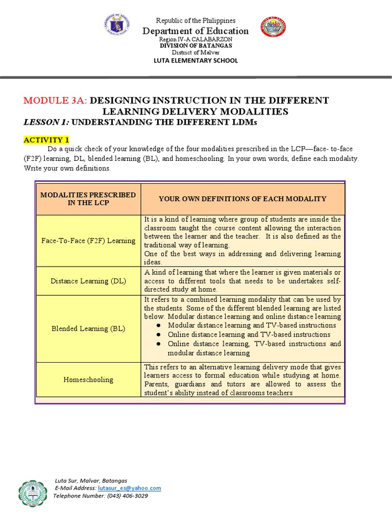 LDM2 Module 3A Activies | PDF | Educational Assessment | Distance Education