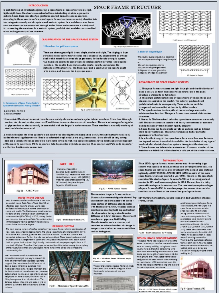 Special Structures Portfolio | PDF | Dome | Truss