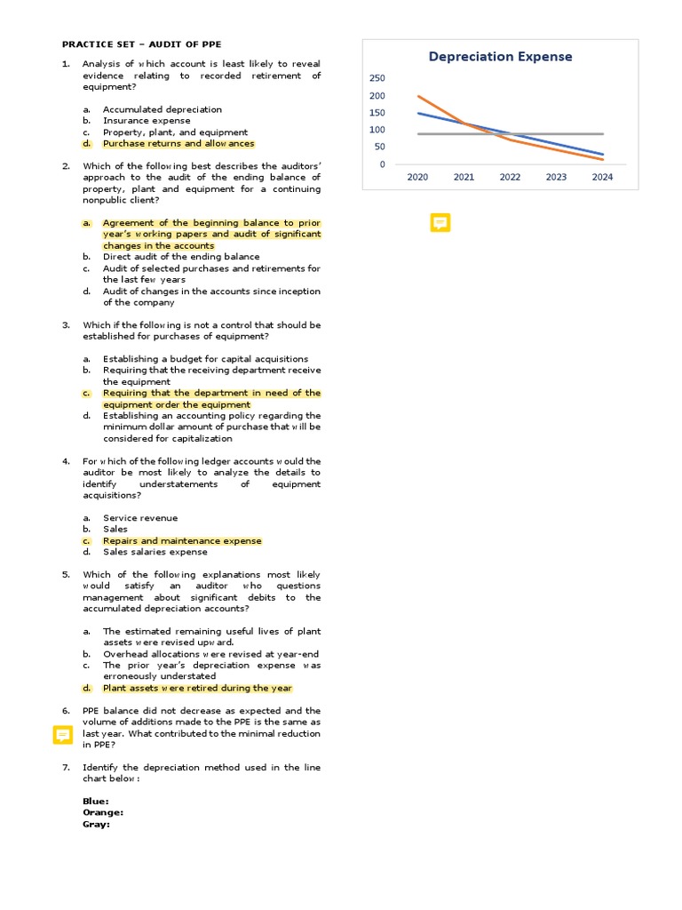 Audit Practice Set: PPE Analysis Questions | PDF | Depreciation ...