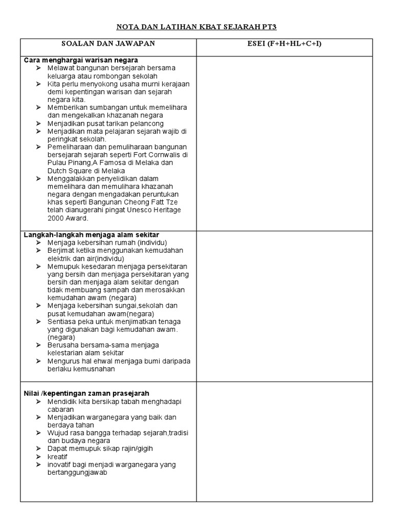 Nota Dan Latihan Kbat Sejarah PT3 | PDF