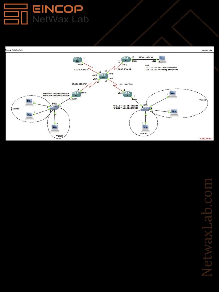 Lab 9: Configure Access Lists | PDF | Domain Name System | Internet ...