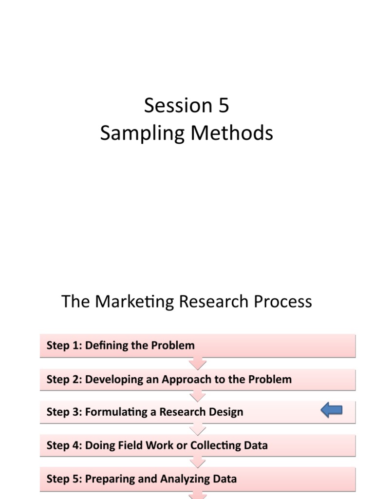 Session5 Sampling S | PDF | Sample Size Determination | Sampling (Statistics)