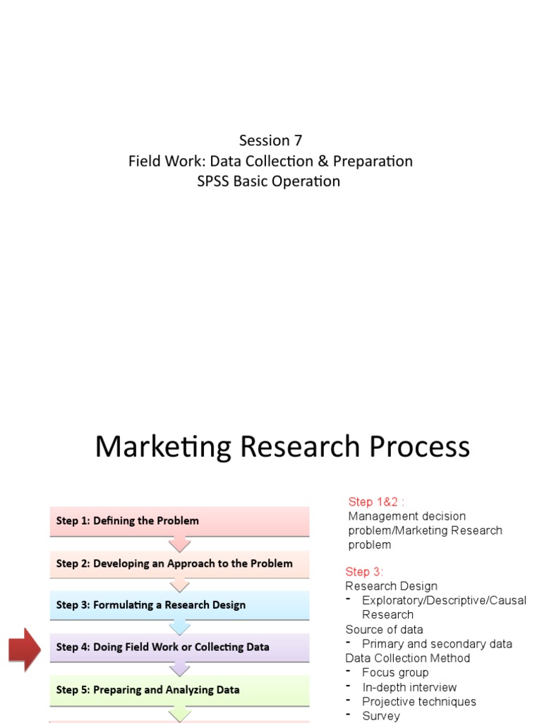 Session 7 Field Work: Data Collection & Preparation SPSS Basic ...