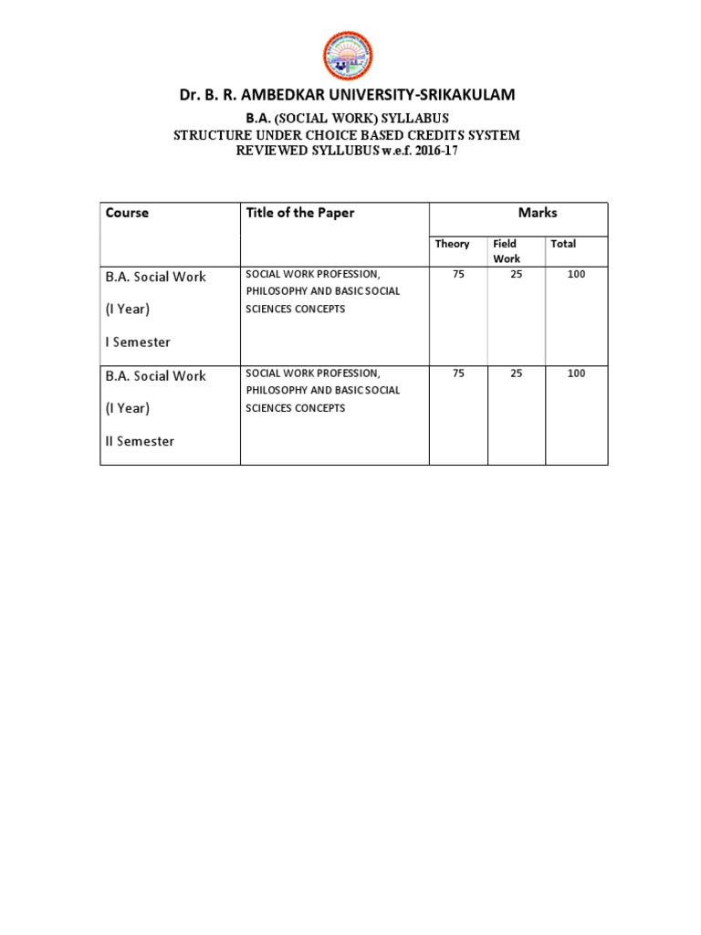 BA - Social Work-Full Syllabus | PDF | Social Work | System