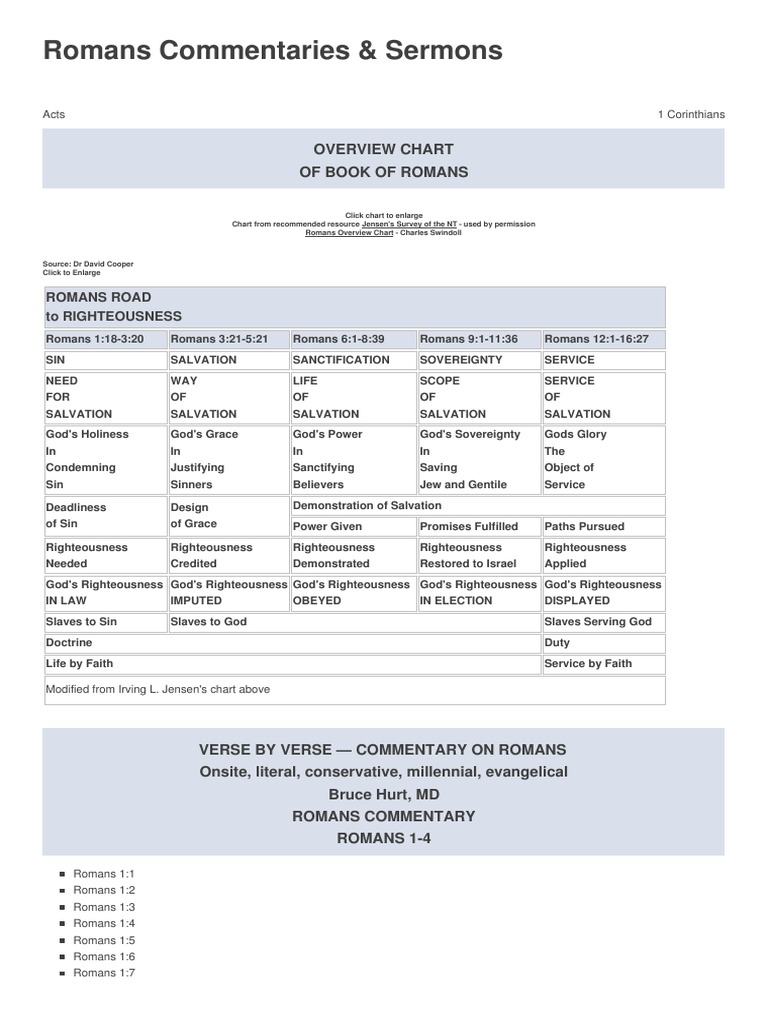 Romans Commentaries & Sermons | PDF | Epistle To The Romans ...