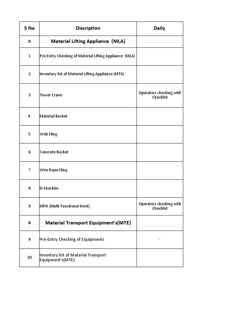 Schedule of P&M Checklist | PDF | Tools | Machines