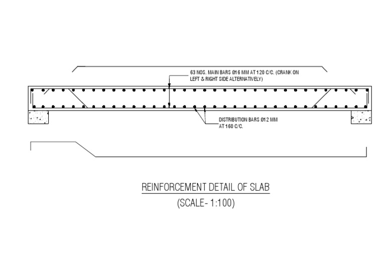 Slab Culvert - 1.5 M | PDF