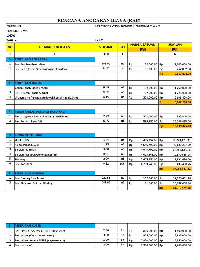 Rab Rumah 1 Lantai 7 X 15 | PDF