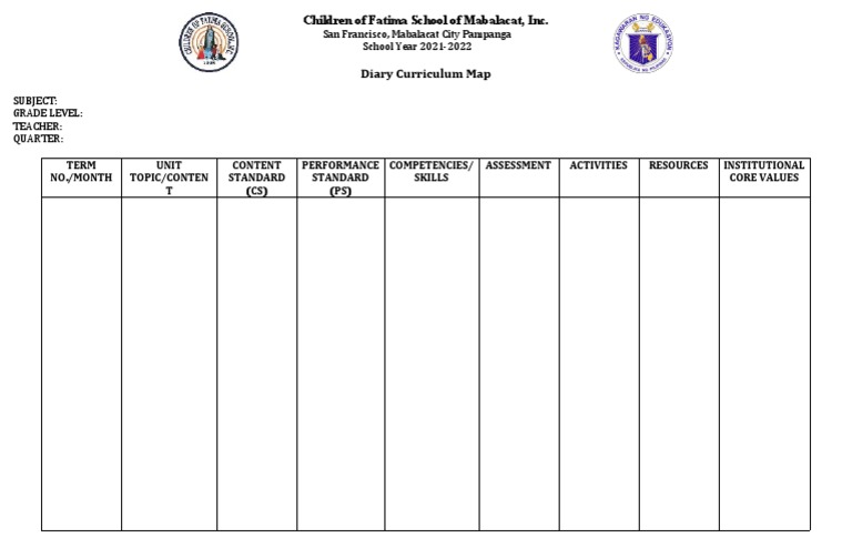 Template Diary Curriculum Map | PDF