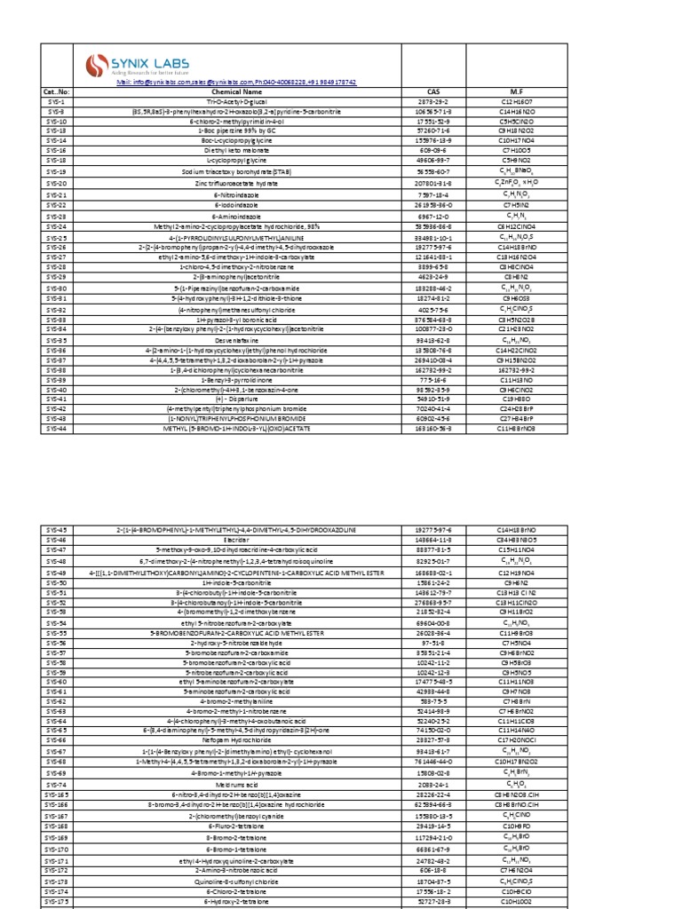 Synix Labs Product List | PDF | Hydrogen Compounds | Organic Chemistry