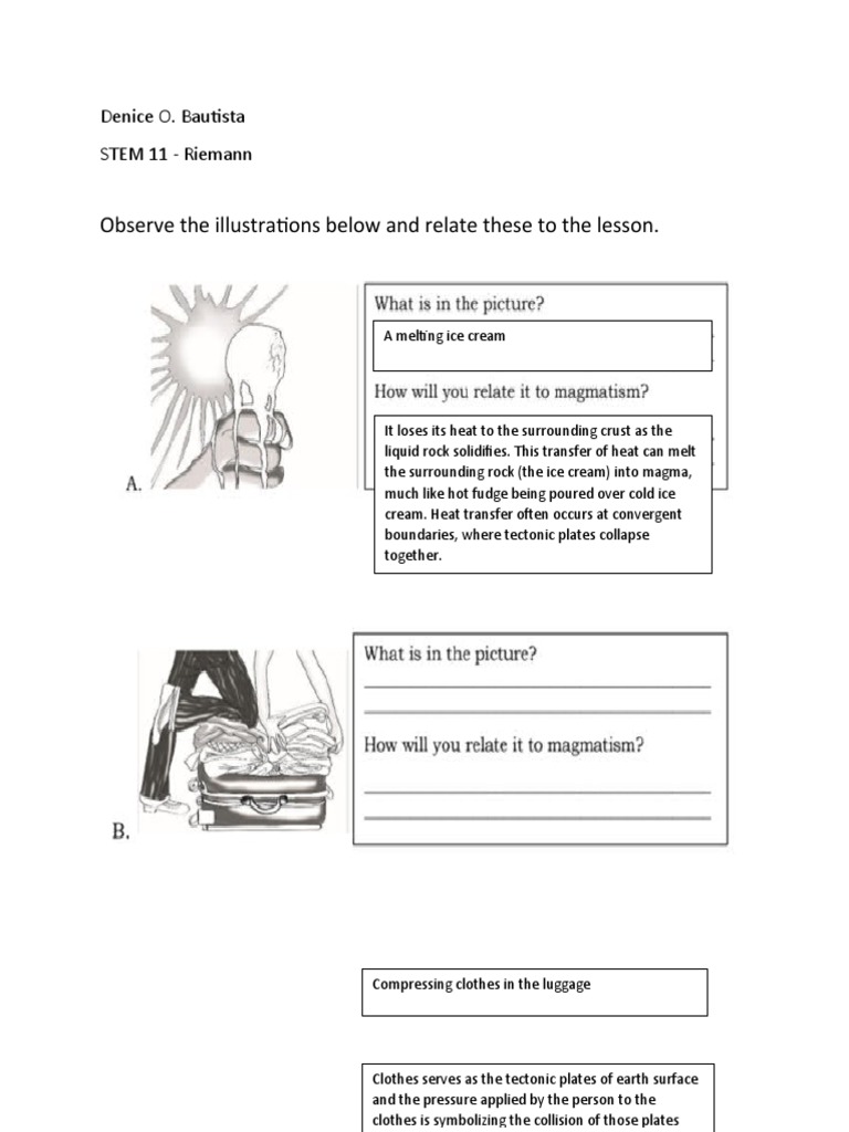 Observe The Illustrations Below and Relate These To The Lesson | PDF