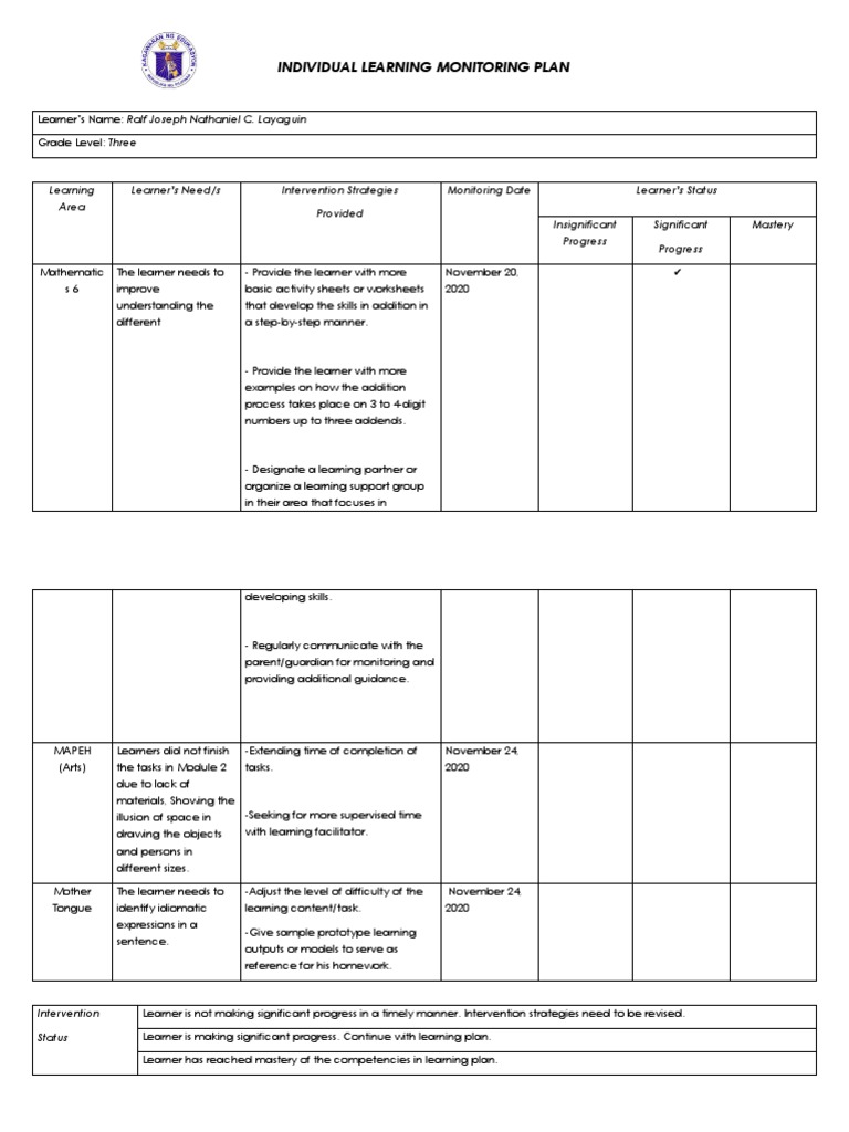 Individual Learning Monitoring Plan | PDF | Learning | Educational ...