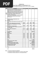 Rate Analysis of Excavation in Earthwork | PDF | Excavation ...