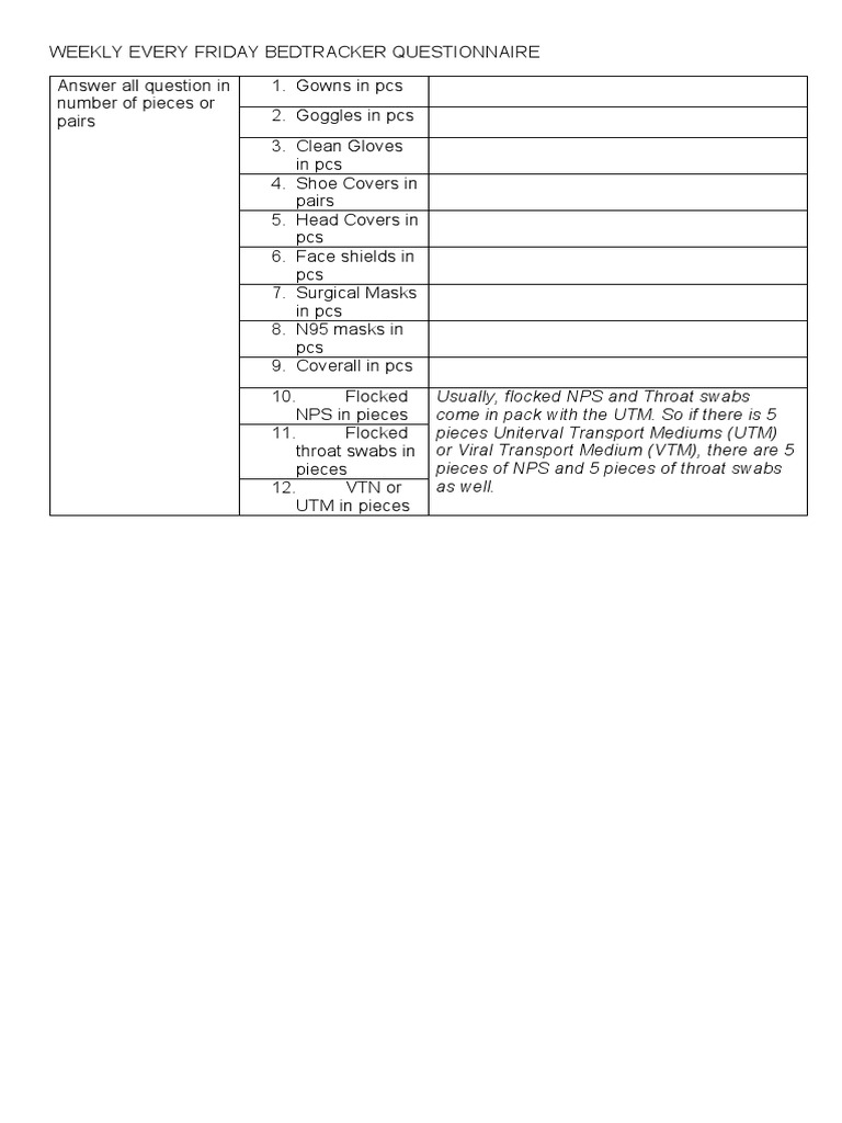 Daily Bed Tracker How To Answer | PDF | Intensive Care Unit | Patient