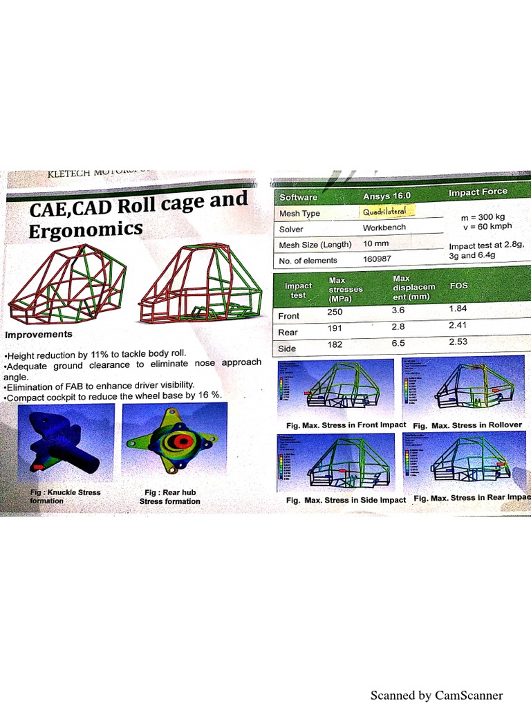 Ebaja Design Presentation 2019 | PDF