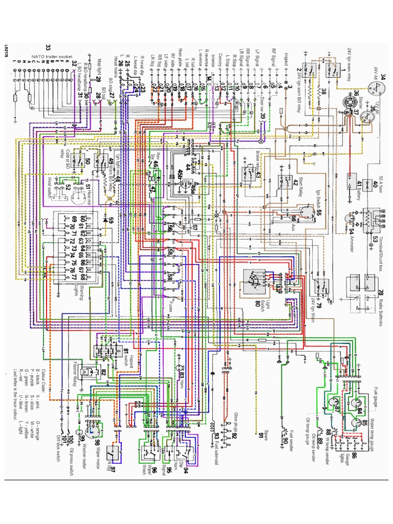 Defender FFR Wiring Diagram | PDF | Headlamp | Relay