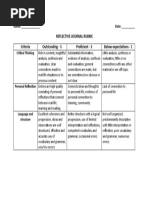 Reflection Paper Rubric: Criteria Exemplar (4) Satisfactory (3 ...