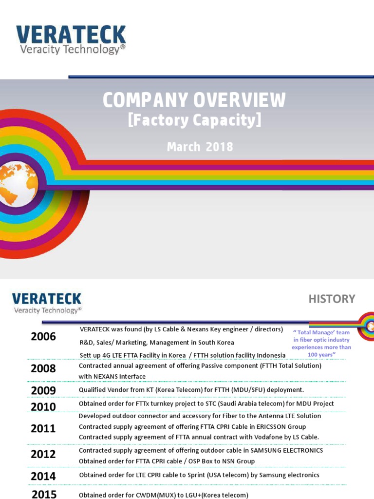 Verateck Company Overview and History | PDF | Fiber To The X | Optical ...