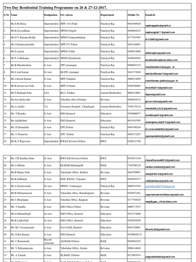 Participant List | PDF
