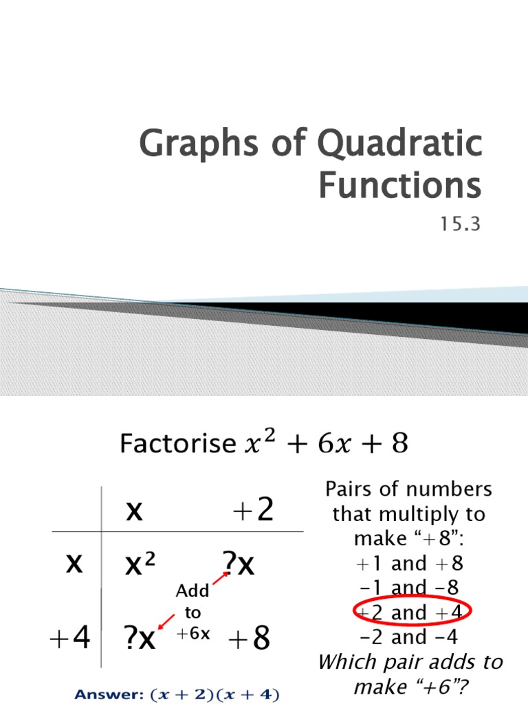 Graphs of Quadratic Functions | PDF | Quadratic Equation | Mathematical ...