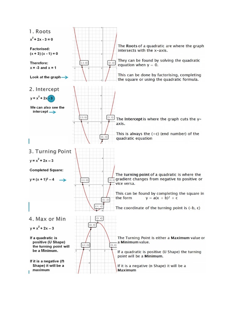 15.3 - Quadratic Equations - Cheat Sheet | PDF