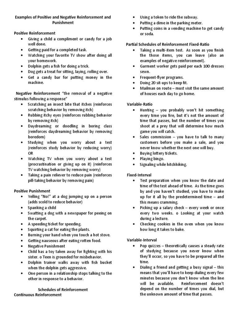 Examples of Positive and Negative Reinforcement and Punishment ...