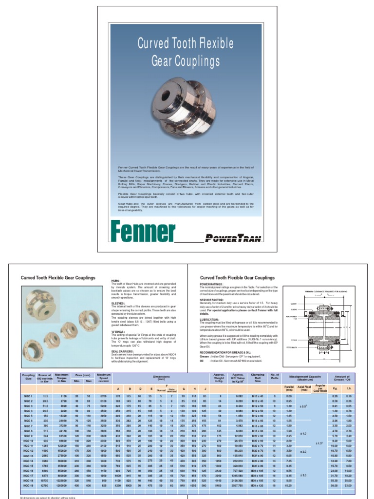 Curved Tooth Flexible Gear Couplings 2 | PDF | Gear | Kinematics