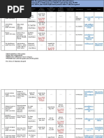 Norms in Psychological Tests and Its Types | PDF | Psychological ...