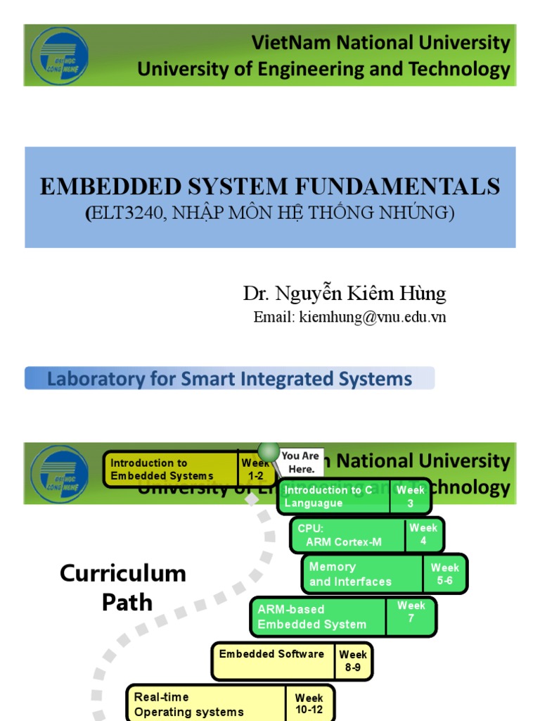 Lecture2 Introduction C Langugue Pdf Pointer Computer Programming Subroutine