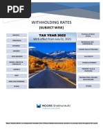 Income Tax Withholding Chart for Tax Year 2026 | PDF | Dividend | Salary
