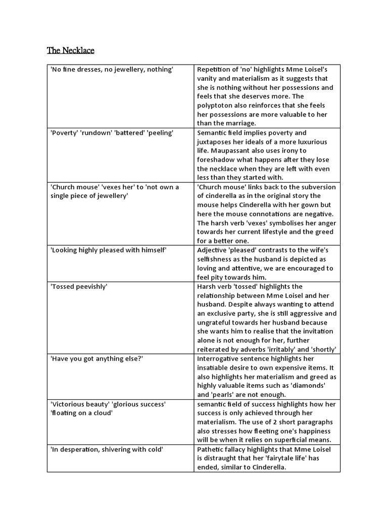 The Necklace Notes | PDF | Grammar | Syntax