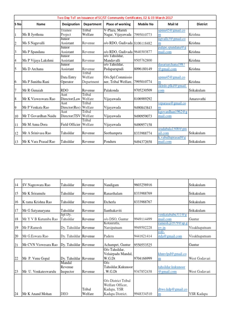 Participants List | PDF