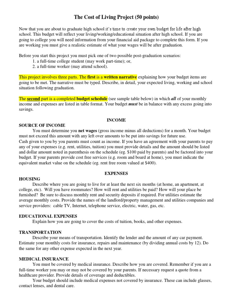 The Cost of Living Project (50 Points) : Income Source of Income | PDF ...